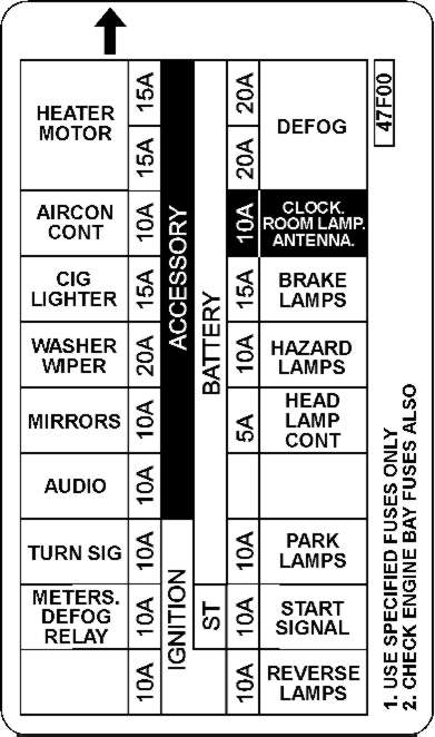 Resources – SR20 TUNING